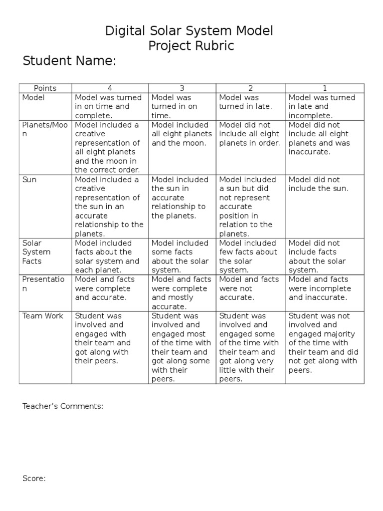 Solar System Model Project Rubric
