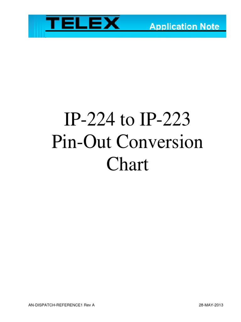IP-224 To IP-223 Pin-Out Conversion Chart: An-Dispatch-Reference1 Rev A ...