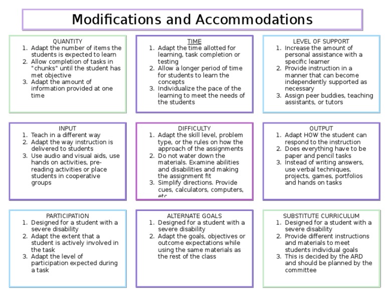 Modifications and Accommodations | PDF | Social Science | Wellness
