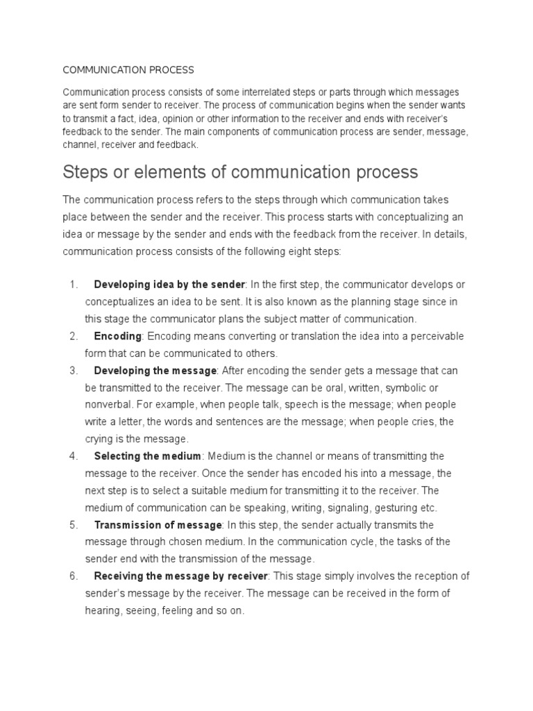 Communication Process | PDF | Code | Communication