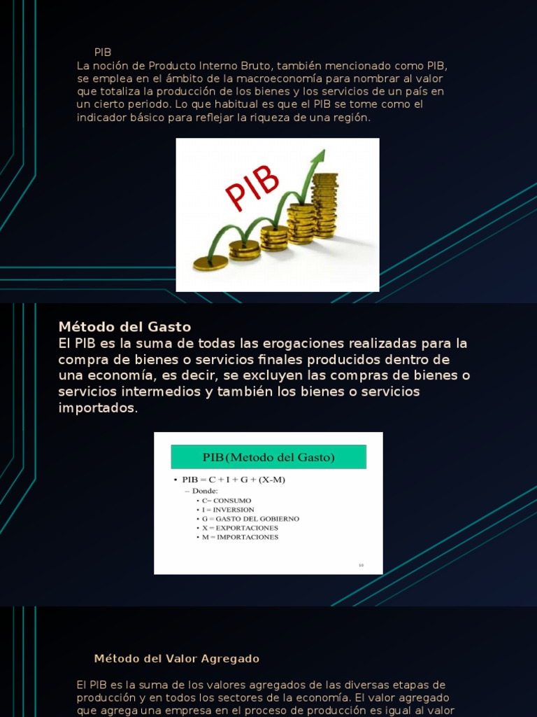 Método del Gasto en el PIB | PDF | Producto Interno Bruto | Ciencias ...
