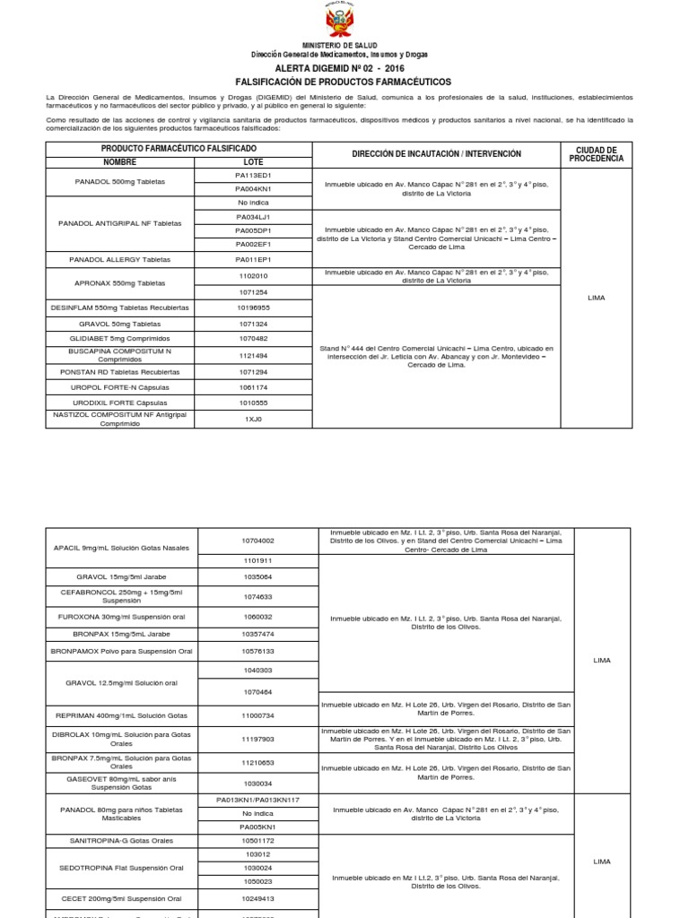 ALERTA Digemid | PDF | Farmacéutico | Farmacología
