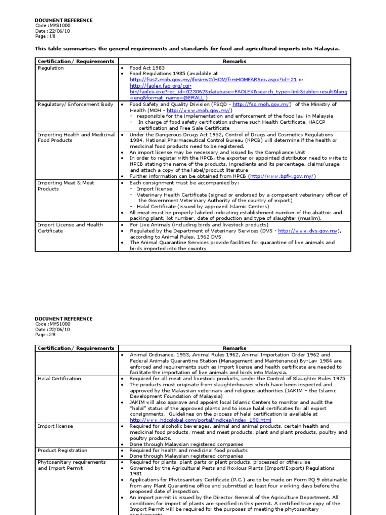 Malaysia Food Labeling Requirement PDF | PDF | Food Safety | Foods