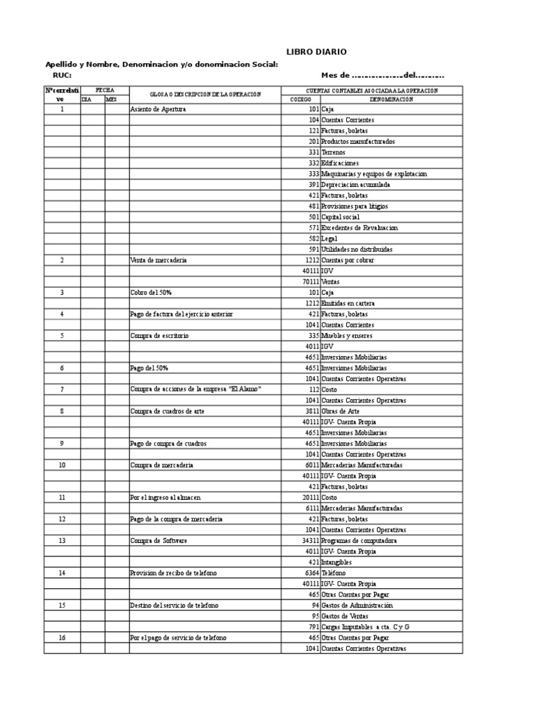 Libro-diario-contabilidad | Amortización (Negocio) | Hoja de balance