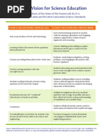 PISA 2025 Science Framework Draft | PDF | Knowledge | Science