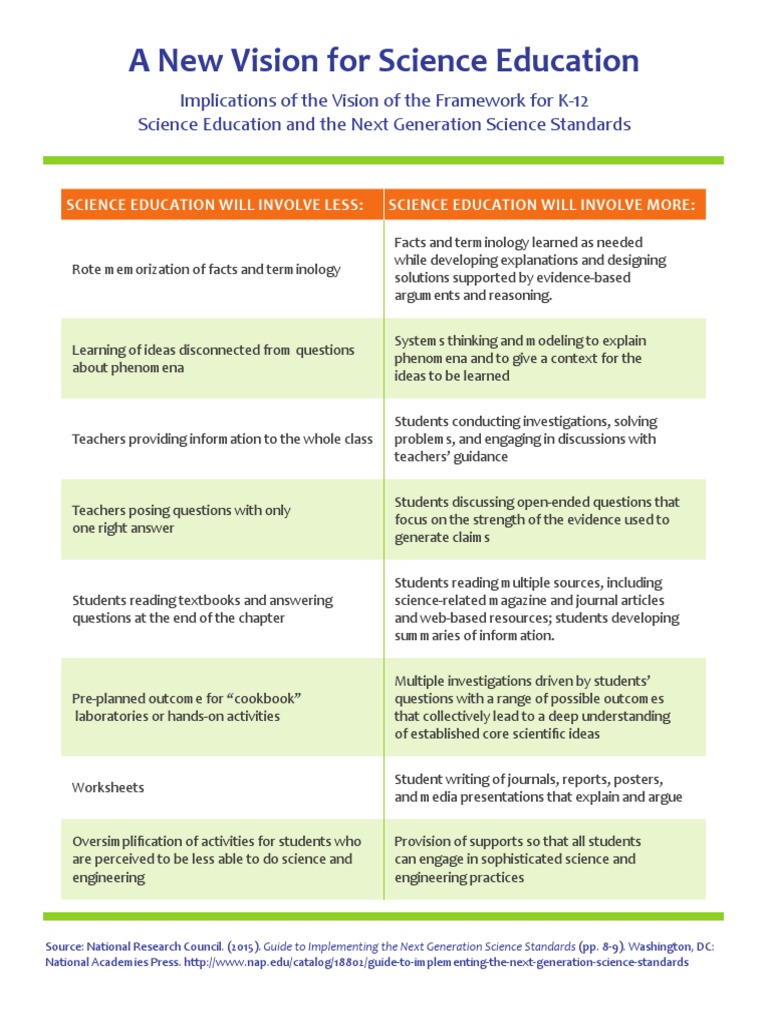 Newvision | PDF | Science Education | Science