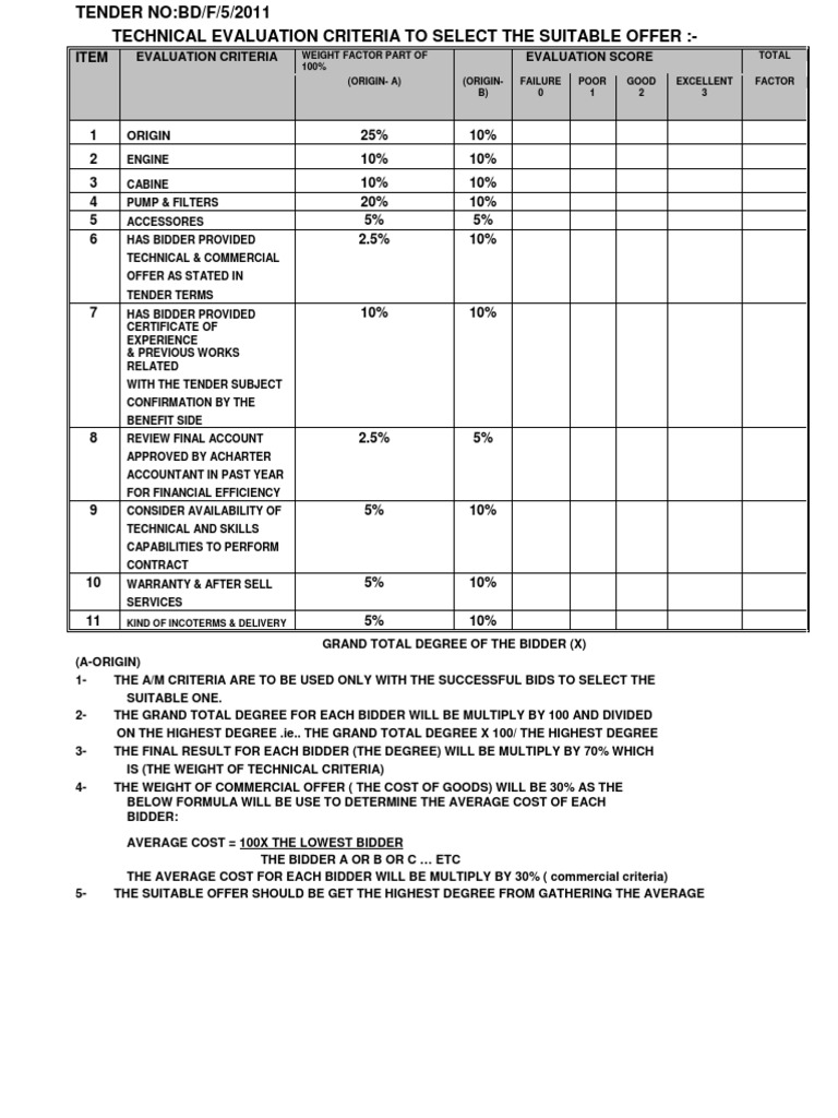 Procurement Evaluation Matrix | PDF
