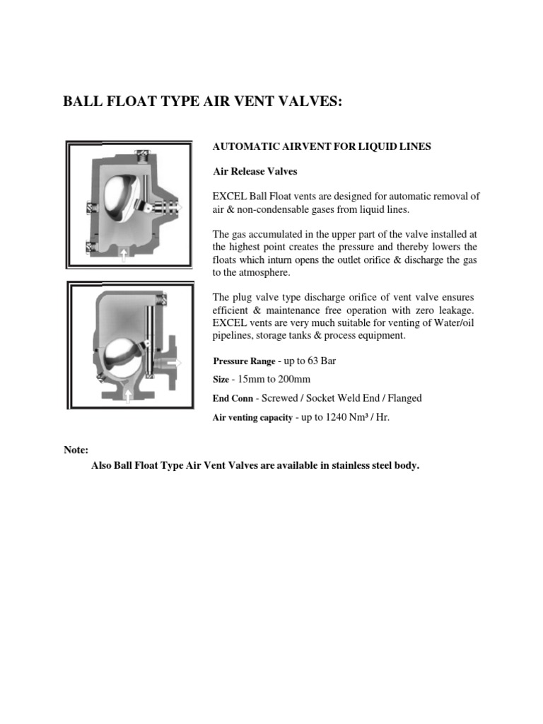 Air Vent Valves | PDF