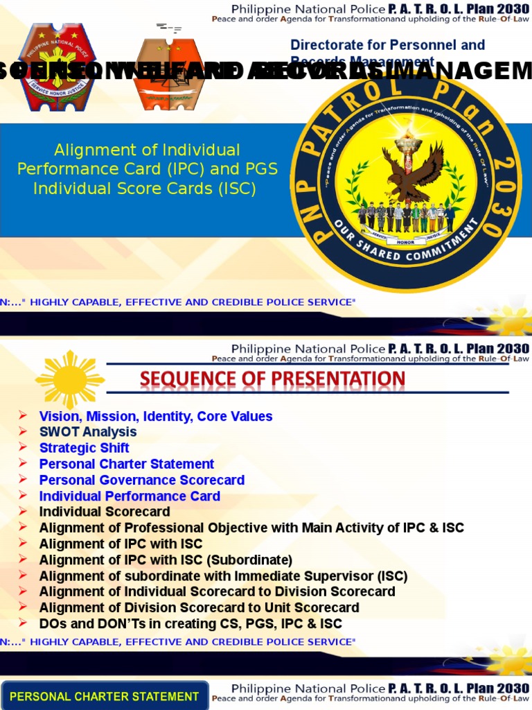 Alignment Sample | PDF | Human Resource Management | Poverty