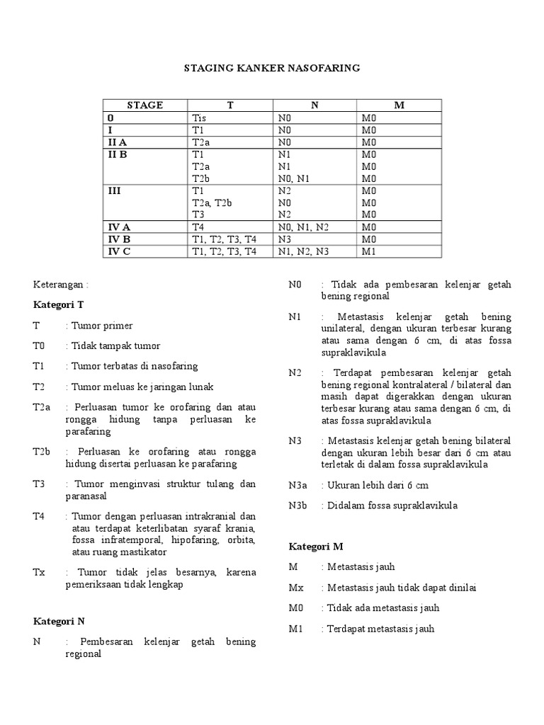 Staging Kanker Nasofaring | PDF