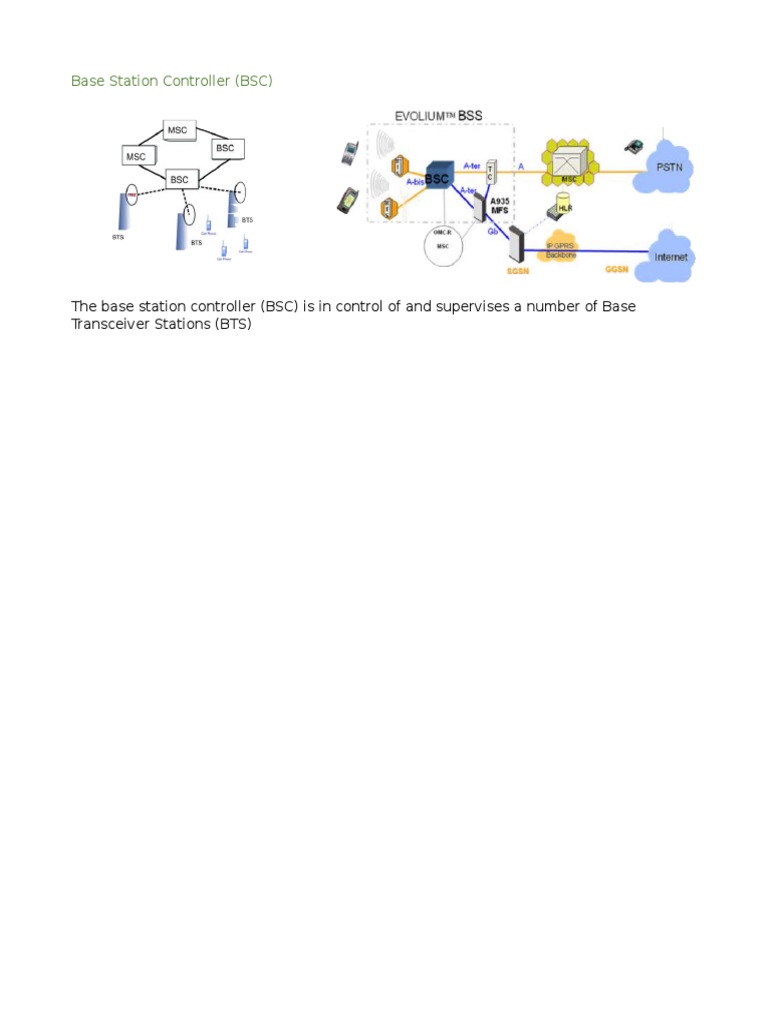 Base Station Controller (BSC) Explained | PDF