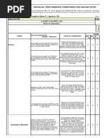 Individual Performance Commitment and Review (Ipcr) : Core Functions ...
