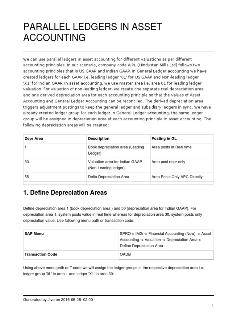 Parallel Ledgers in Asset | PDF | Depreciation | Valuation (Finance)