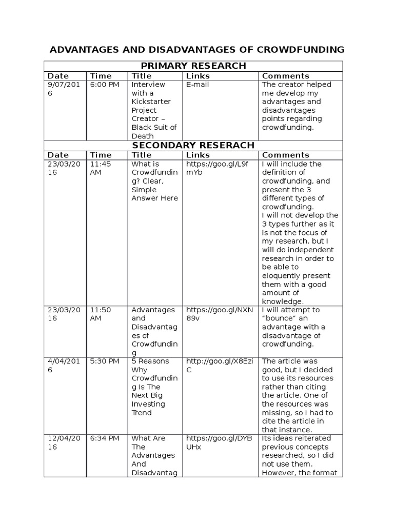 Advantages and Disadvantages of Crowdfunding Primary Research | PDF ...