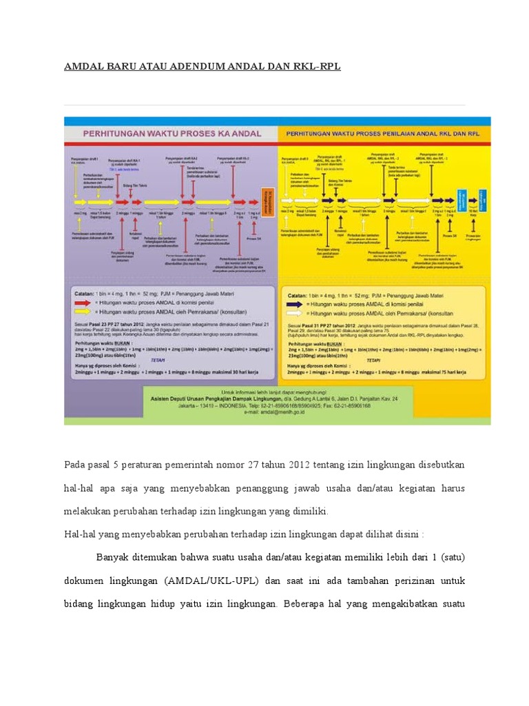 Amdal Baru Atau Adendum Andal Dan RKL | PDF