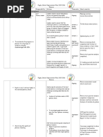 Reading Monitoring and Evaluation Tool | PDF | Learning Methods | Education Theory