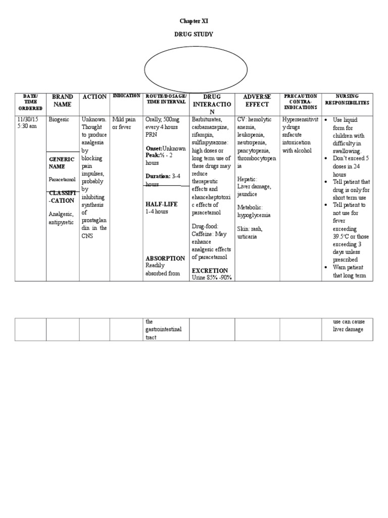 Drug Study | PDF | Pharmacology | Medical Specialties