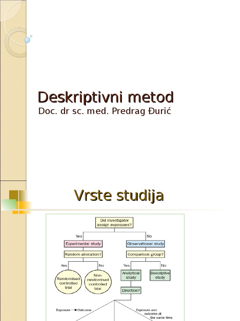 Deskriptivni Metod | PDF