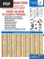 SMD Resistor Examples (EIA-96 Code) | PDF