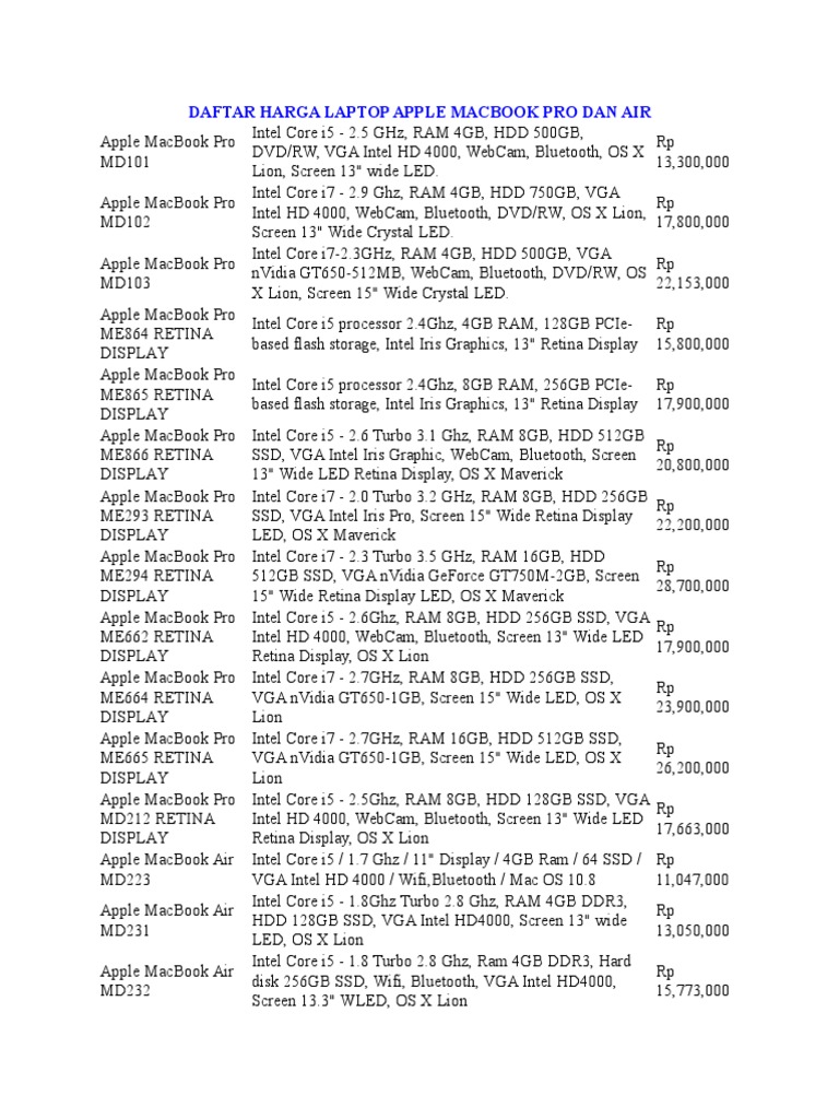 Harga Laptop Apple MacBook Pro & Air | PDF