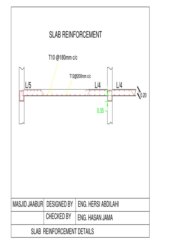 Slab Reinforcement: T10 @180mm C/C | PDF