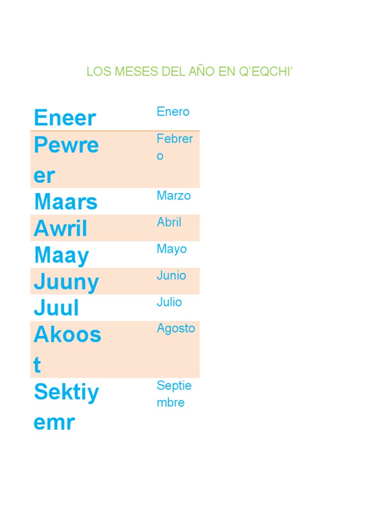 Los Meses Del Año en q