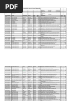 Plumbness Check Report | PDF | Royal Dutch Shell | Energy And Resource