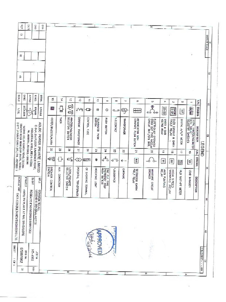 Approved VCB & CRP Panel Drawing. | PDF