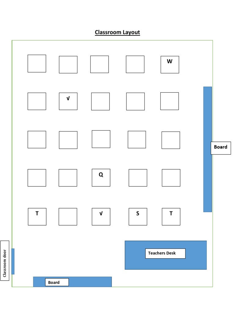 Effective Classroom Layout Guide | PDF