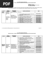 Sample Building Specifications | PDF | Concrete | Structural Engineering