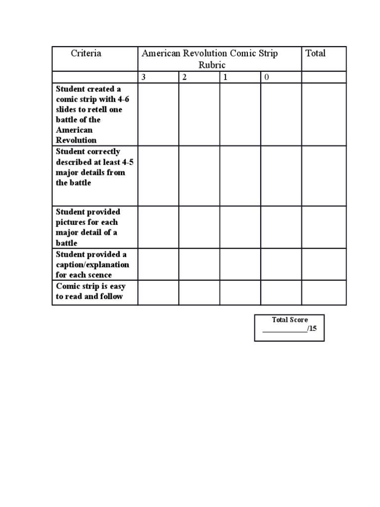 Comic Strip Rubric | PDF | History