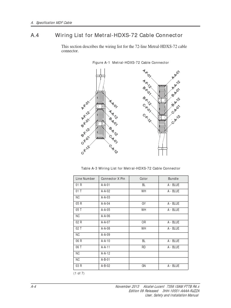MDF Cable Wiring List | PDF | Manufactured Goods | Electronics