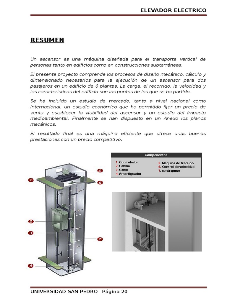 Elevador Electrico | Ascensor | Aluminio