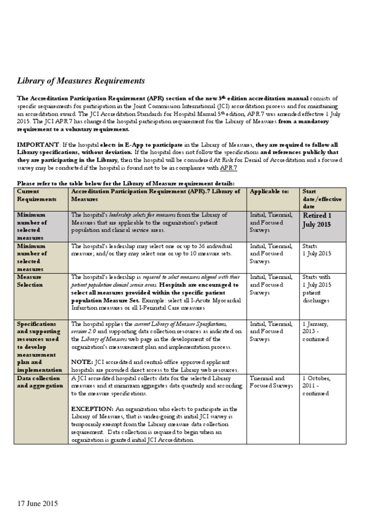 APR Library Requirements 2015v2 | PDF | Joint Commission | Health Care