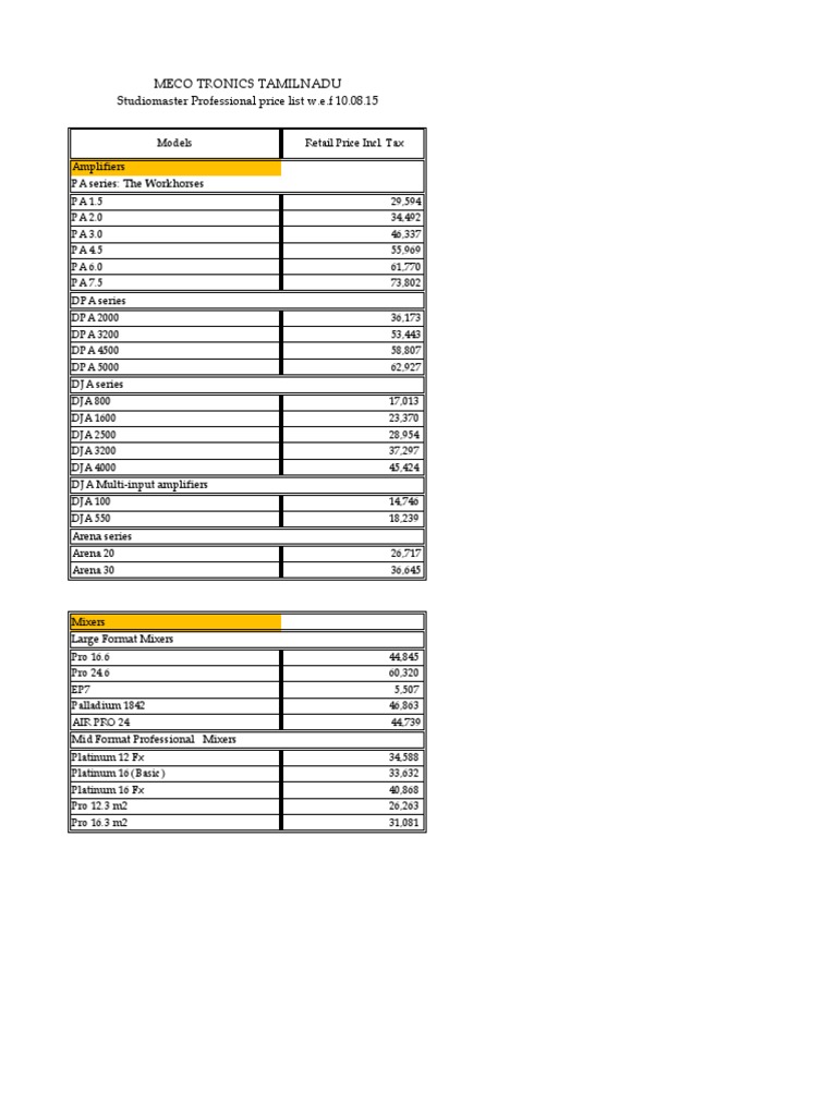 Studiomaster Price List 2025 | PDF | Signal Processing | Recording