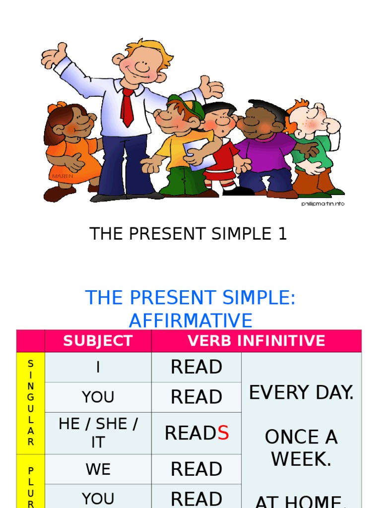 Present Simple Explanation Exercises | PDF | Syntax | Language Mechanics