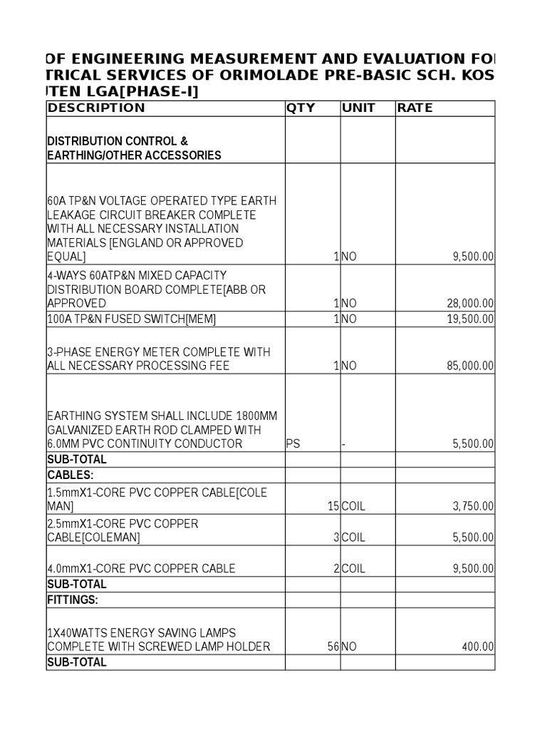 Bill of Engineering Measurement and Evaluation For The Electrical ...