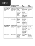 Ballasting and Deballasting Procedures | PDF | Ships | Water Transport