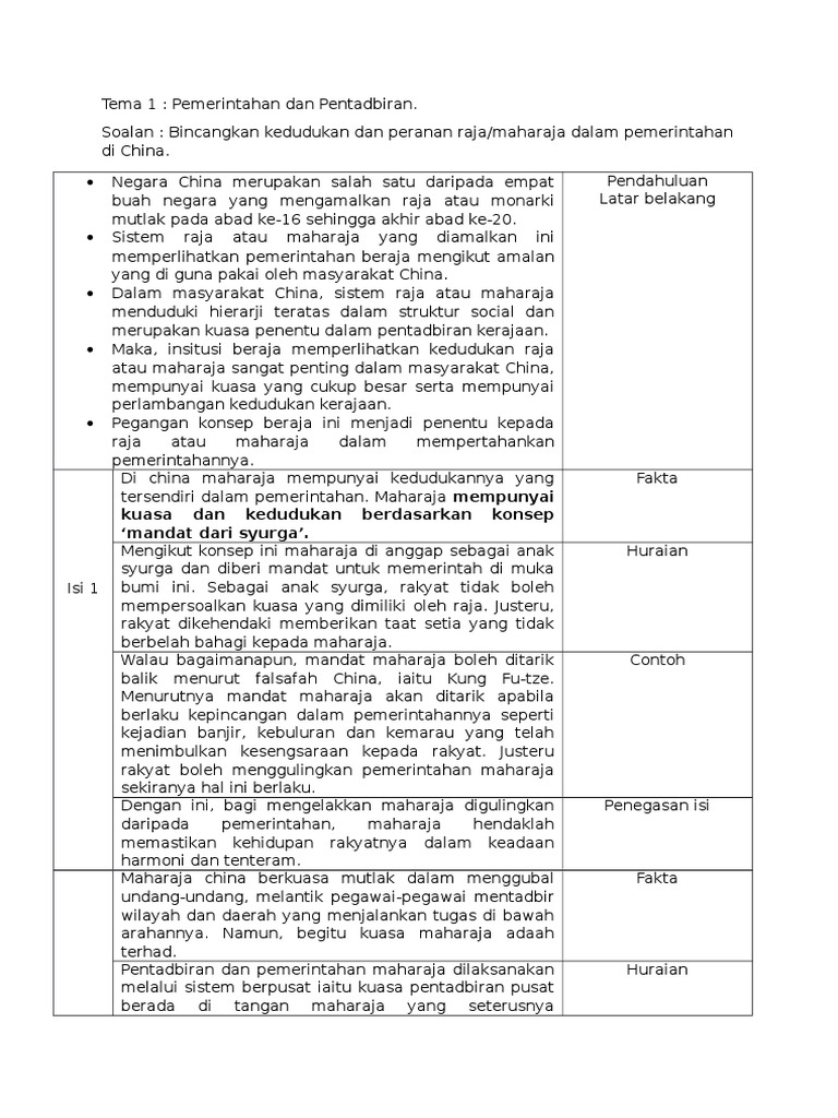 Peranan Maharaja China | PDF