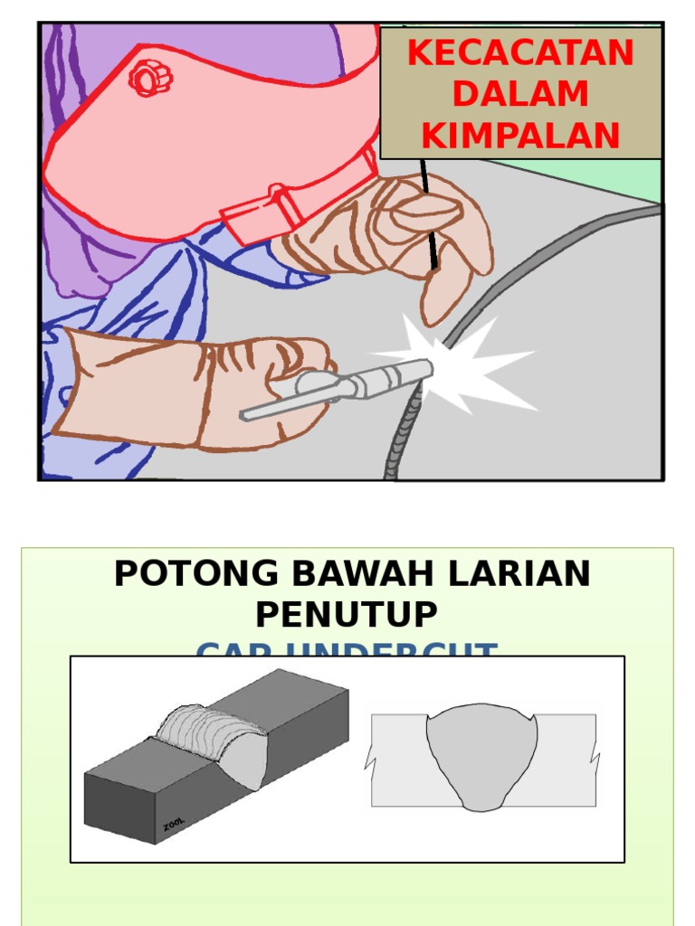 Kecacatan Kimpalan | PDF