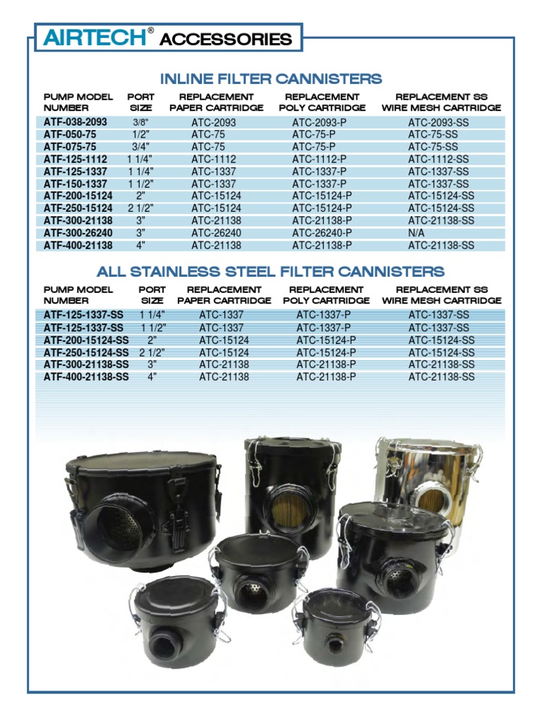 Airtech - Pc51-Z - Ordering | PDF | Pressure Measurement | Gallon