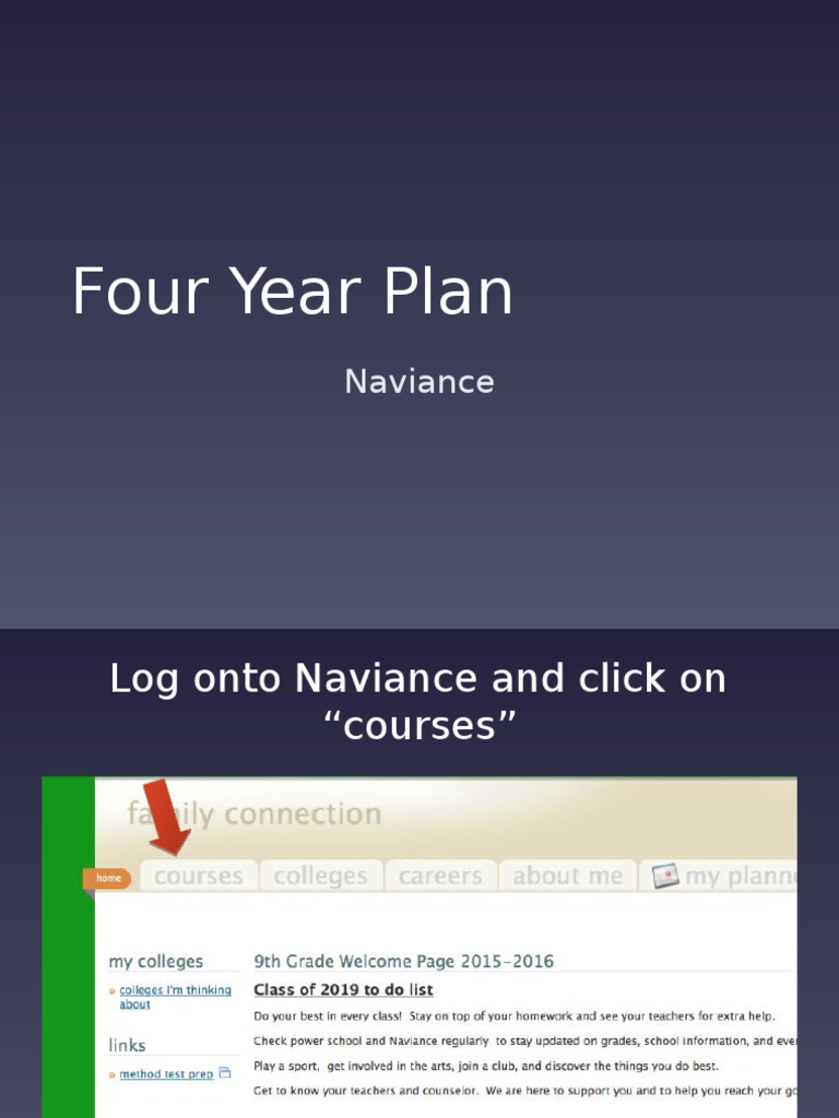 A Step-by-Step Guide to Creating a Four Year Course Plan in Naviance | PDF