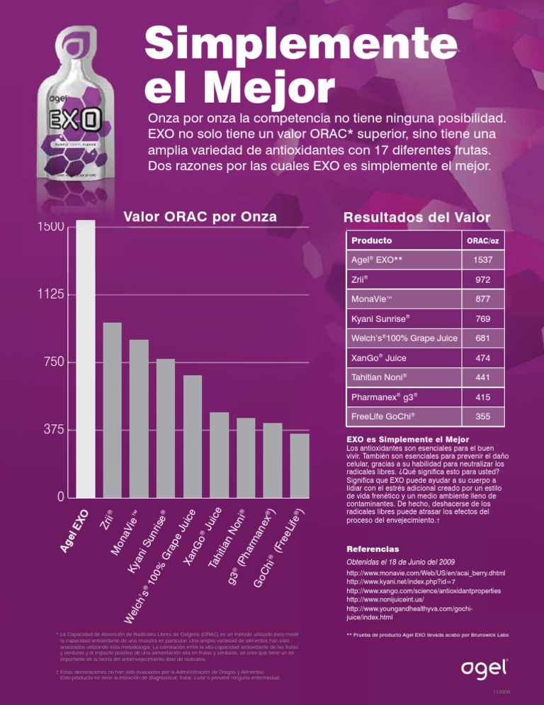 Indice Orac de Antixoidantes | PDF | Antioxidante | Química