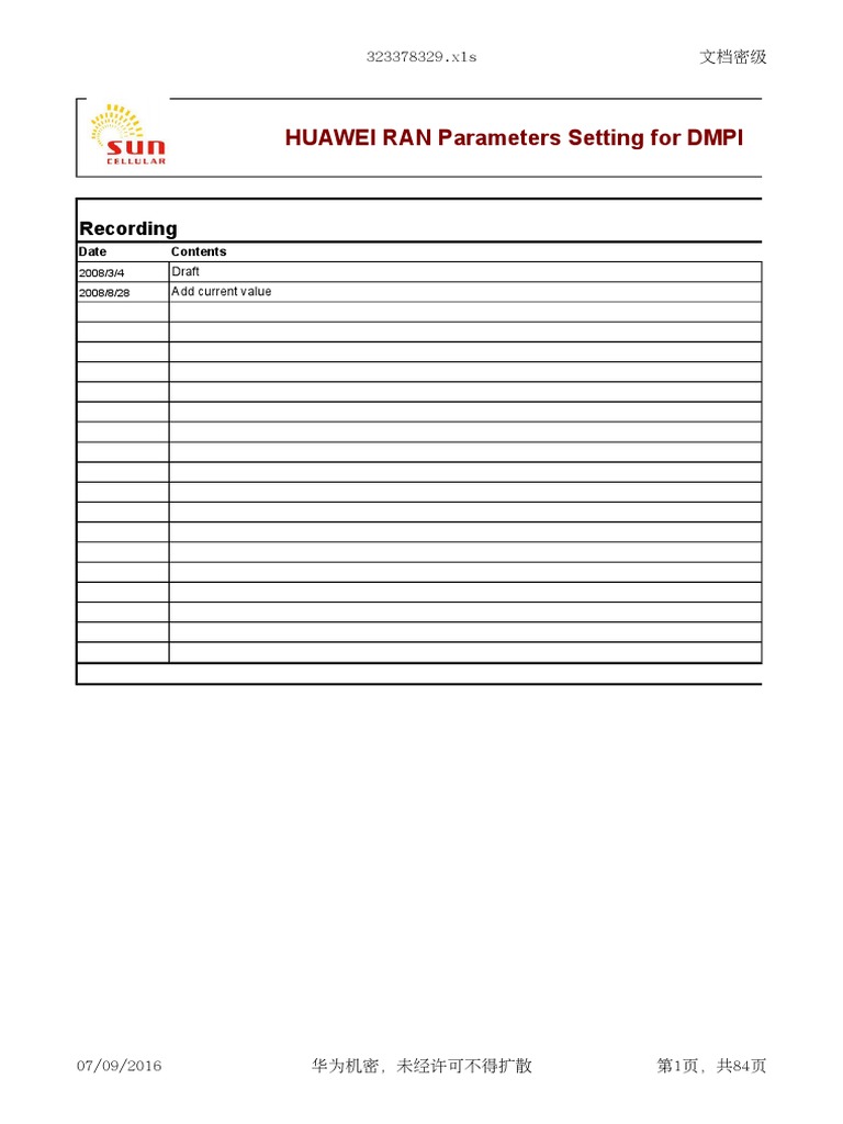 Huawei RAN DMPI Parameter Settings | PDF | High Speed Packet Access ...