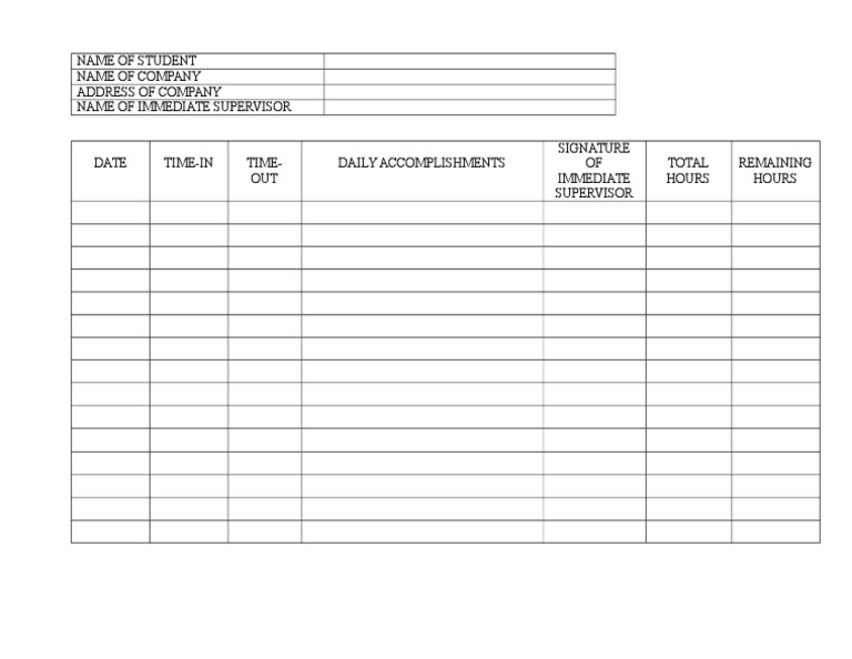 Ojt Report FORMAT Only | PDF