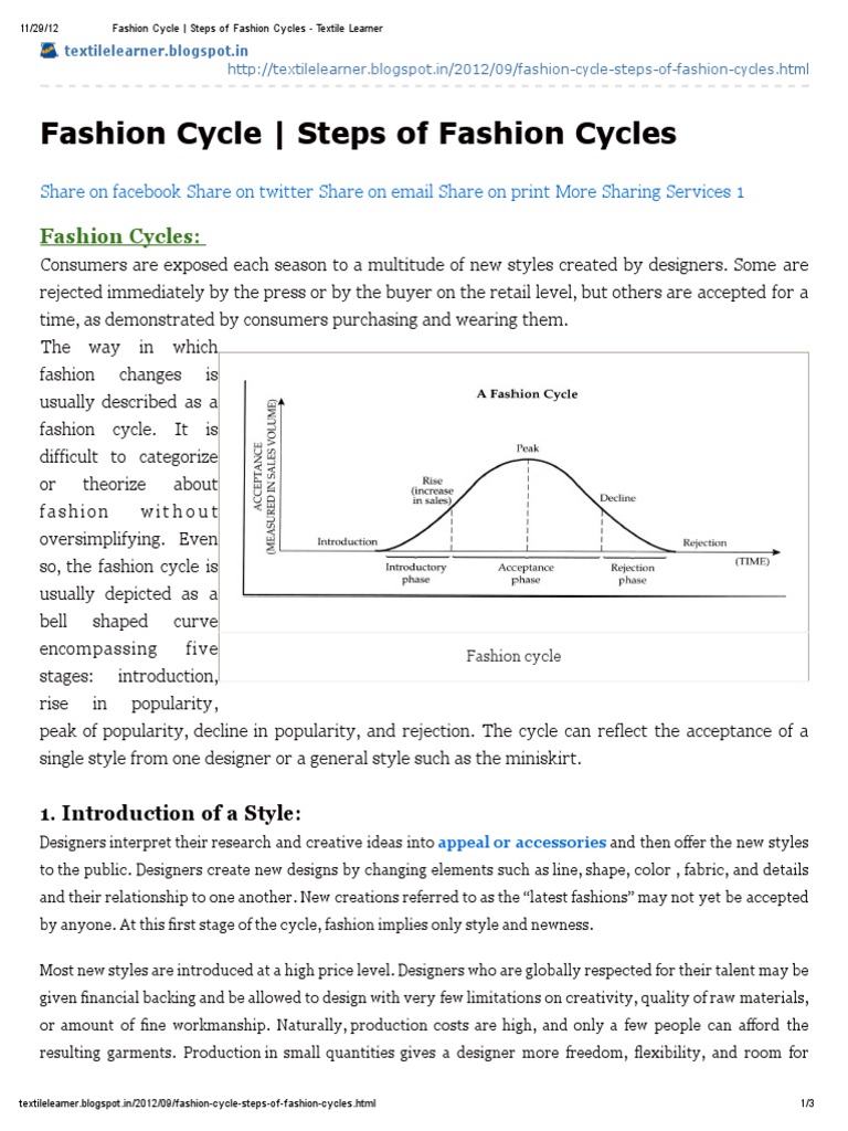 Fashion Cycle - Steps of Fashion Cycles | PDF | Fashion | Clothing