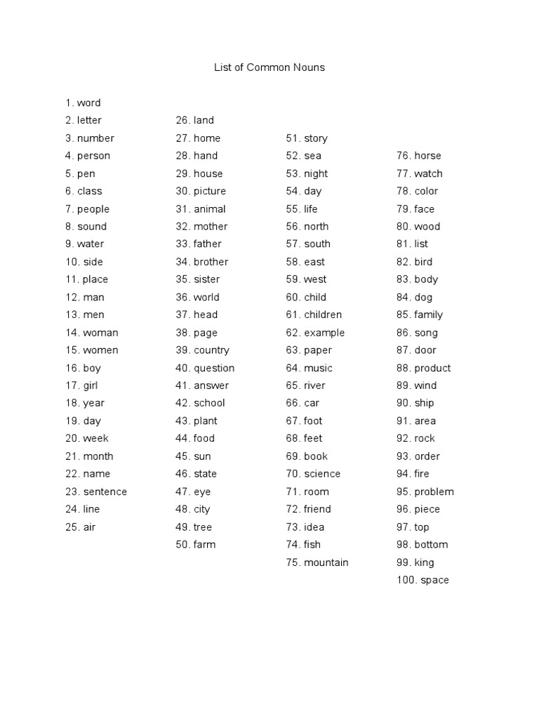 List of Common Nouns | PDF