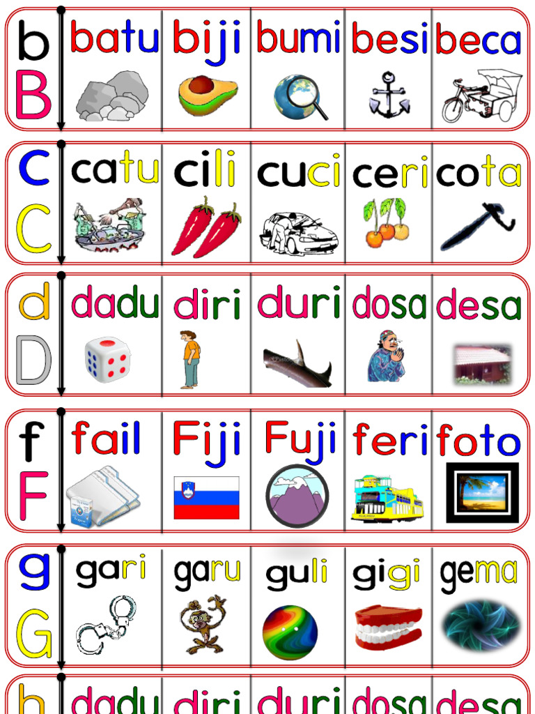 Kad Baca KVKV Melintang | PDF