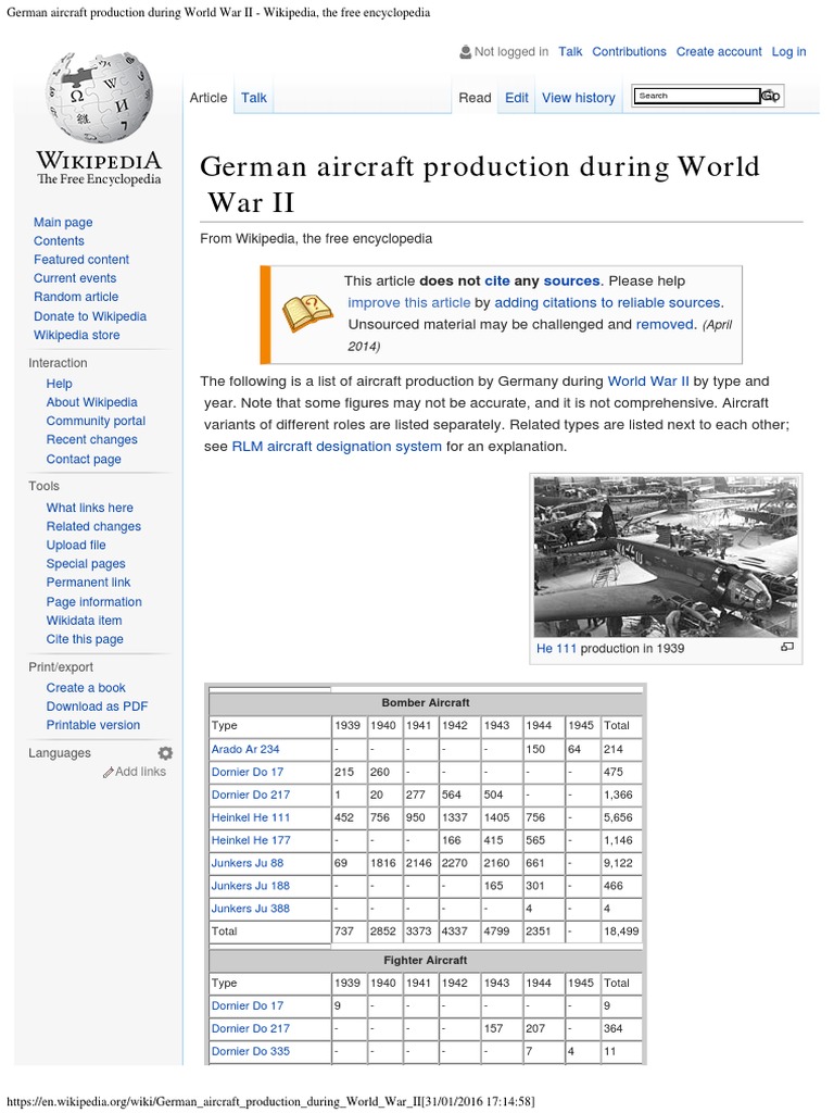 German Aircraft Production During World War II - Wikipedia, The Free ...