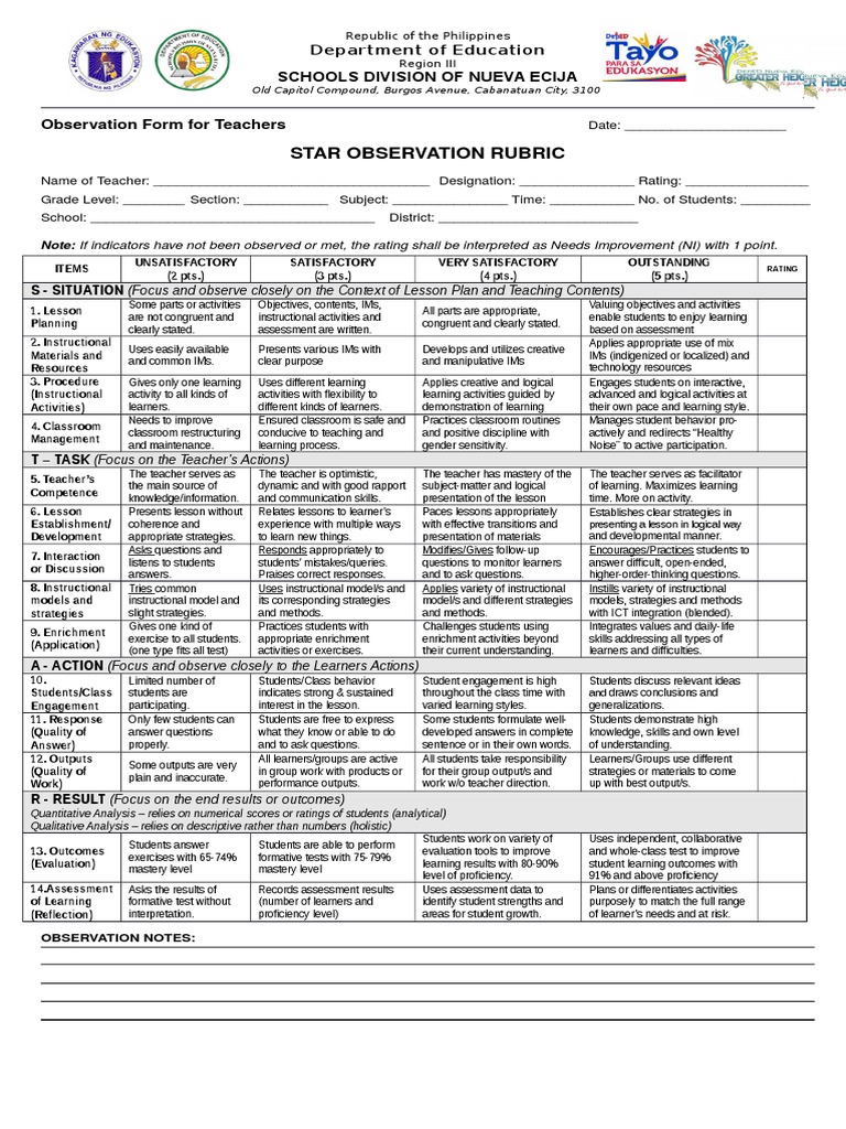 Rubric STAR Observation | Educational Assessment | Action (Philosophy)